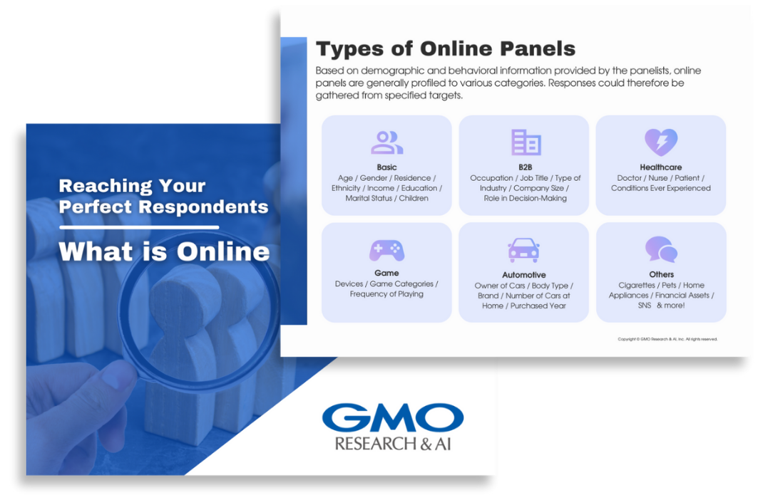 What is an Online Panel? Definition, Benefits & How to Choose Wisely ...